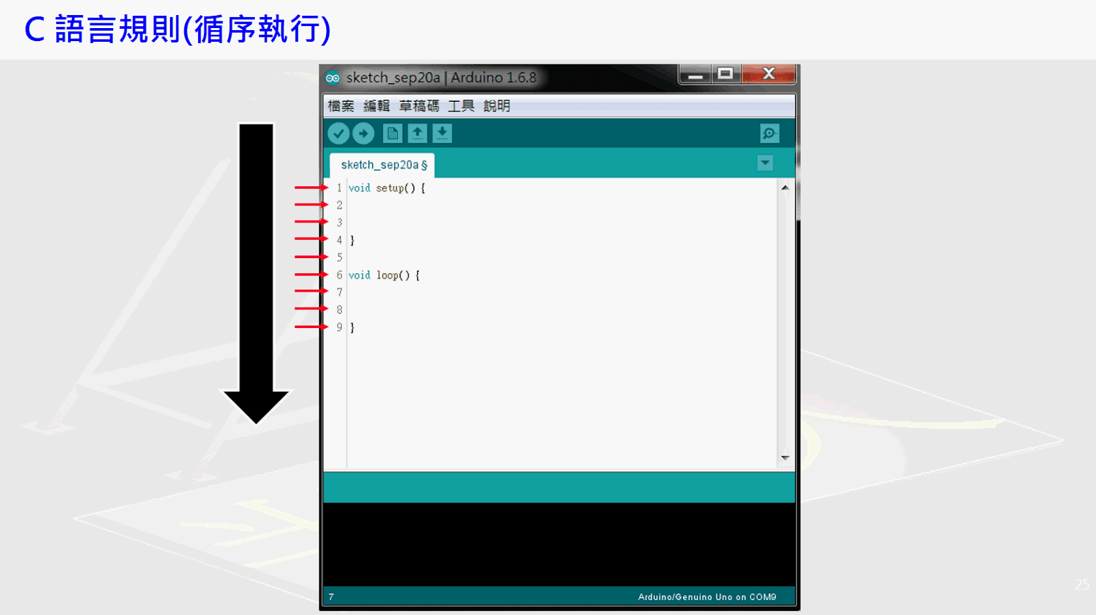 半工室 Arduino Python Nodemcu 《入門》寫程式arduino教學 05 : C 語言基本規則 循序執行 區塊