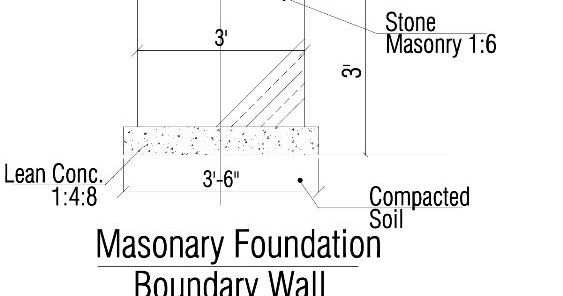 99Details: Boundary Wall Detail