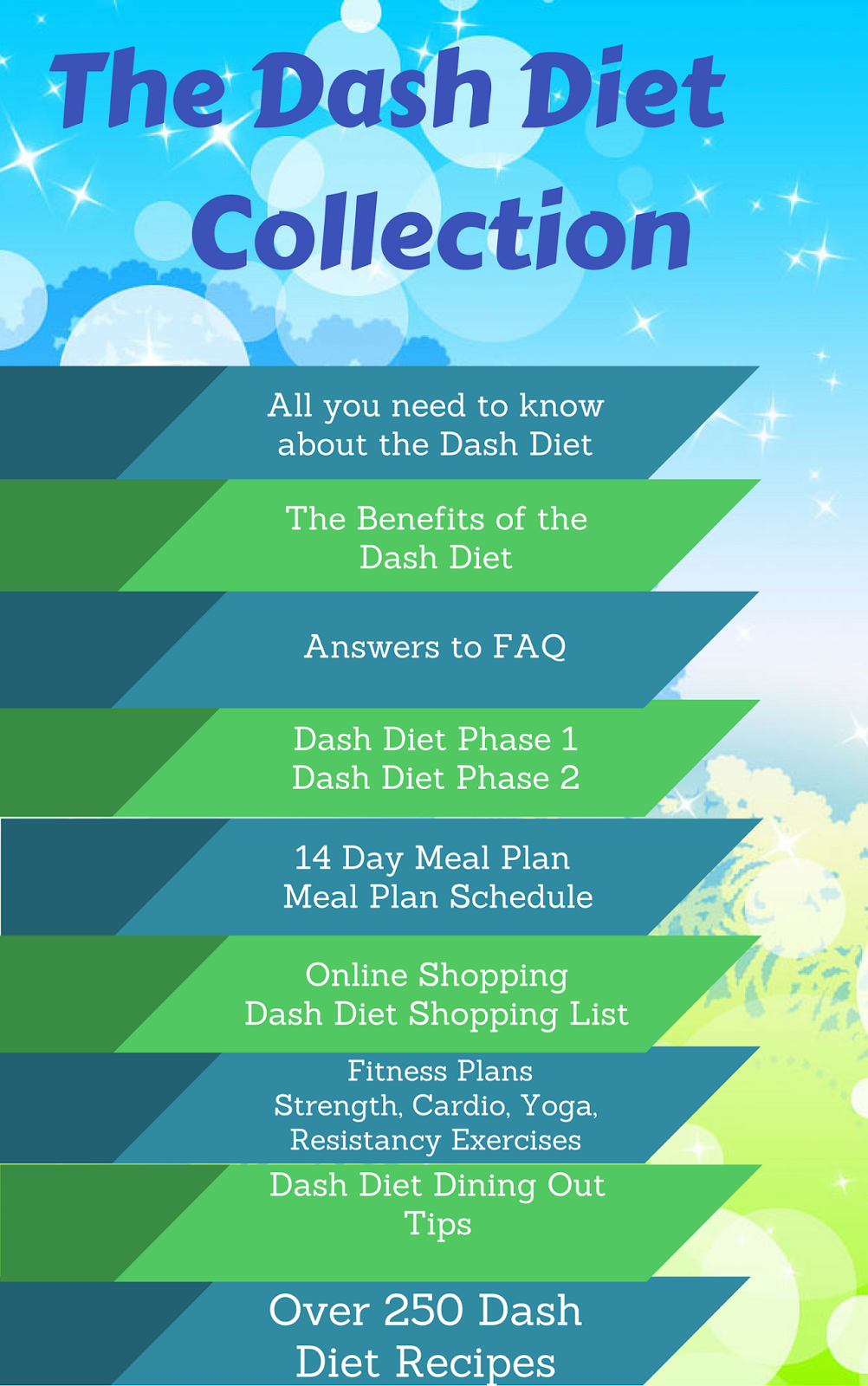 Dash Diet Collection 2023 dash-diet-collection-2023