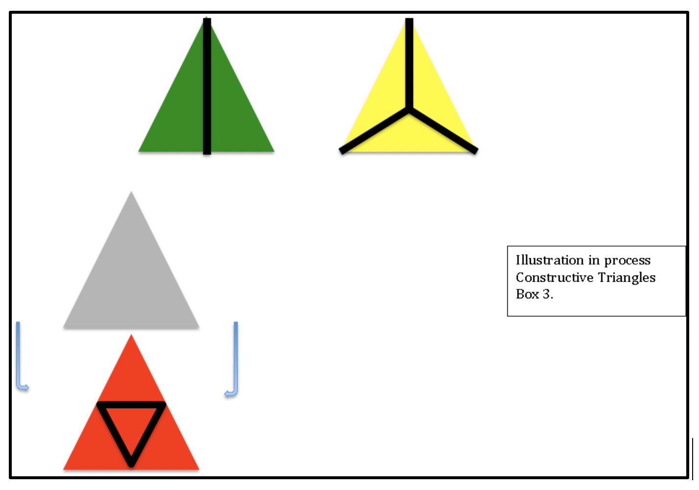 Montessori AMI 3 to 6: TRIANGULAR BOX (BOX 3)