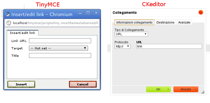 More+: La cicala e la formica: CKeditor vs TinyMCE - Programmatore per caso