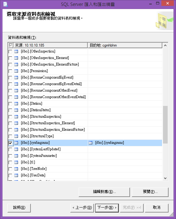 如何將較高版本SQL Server複製到低版本SQL Server (降級為舊版)並保留權限及資料庫圖表