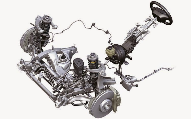 Steering Fundamentals PPT Steering Fundamentals PPT