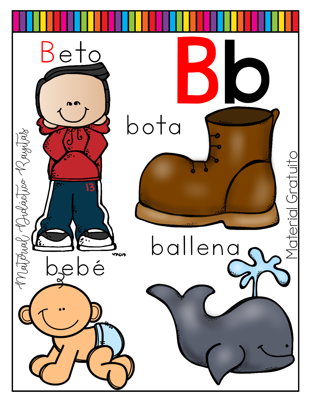 Carteles Abecedario | Materiales Educativos para Maestras