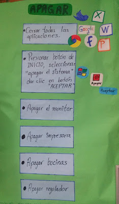 Encender y Apagar correctamente tu equipo