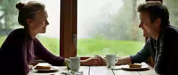 Porphyria's Love: Poem - Summary and Analysis