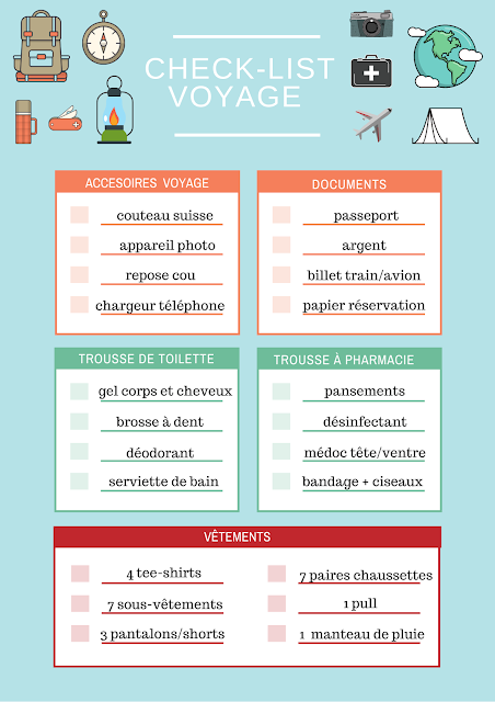 Créer une check-list pour faire sa valise