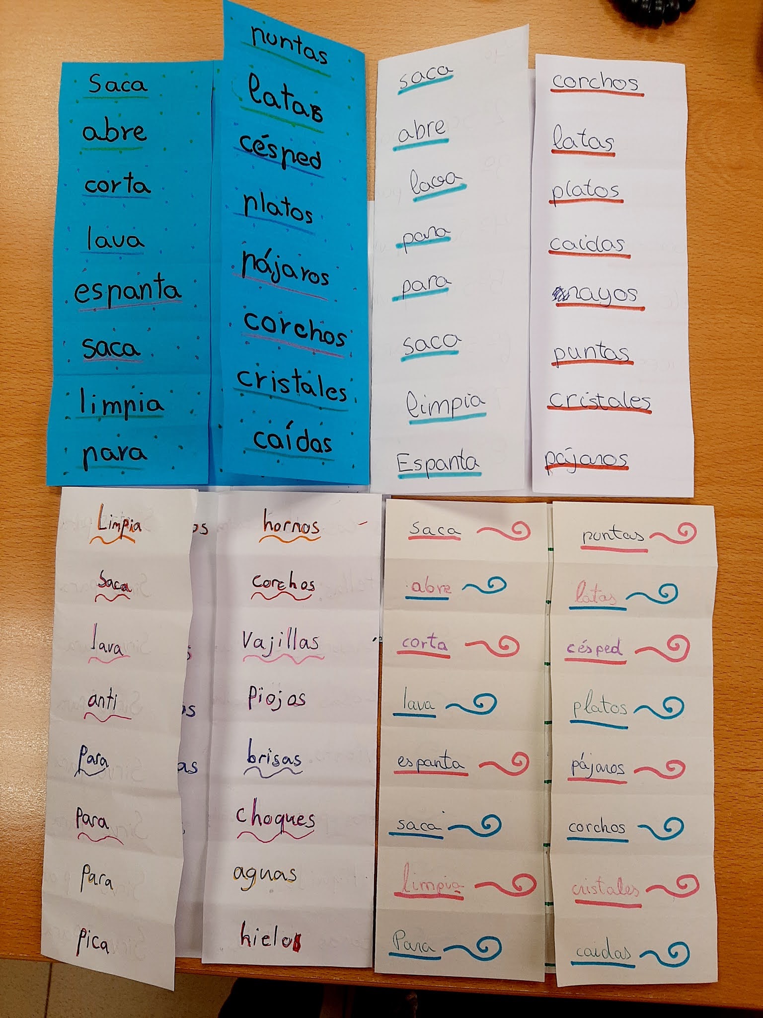 ¡Explorando la Lengua!: El armario de las palabras compuestas