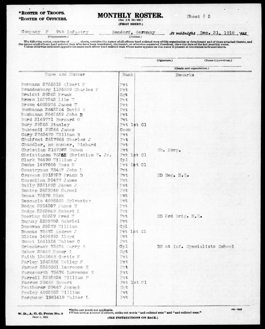 Dodge Family History: World War One Military Rosters for James R. Dodge