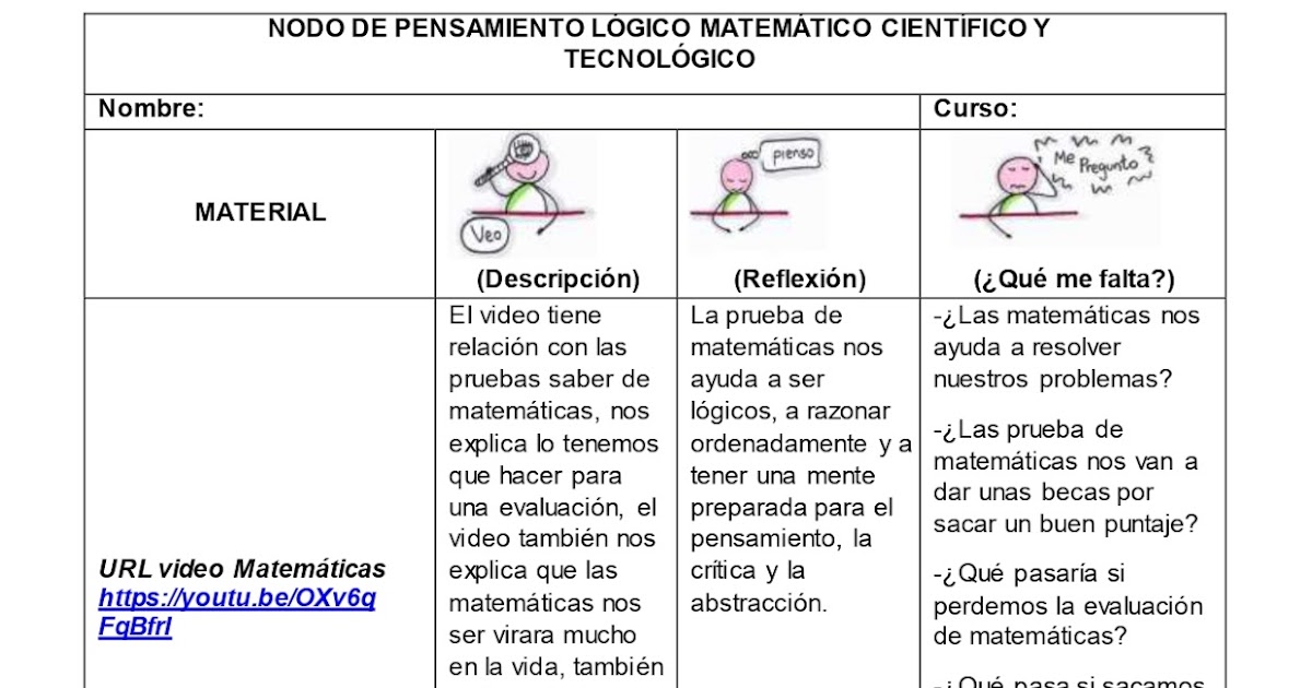 Portafolio de Actividades - Dilan Daniel Calderón Romero: Rutina de ...