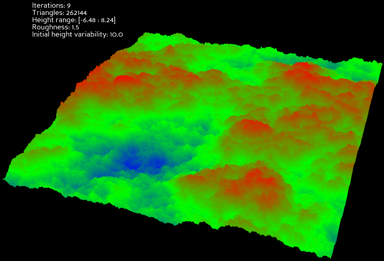 The Encapsulated Quasar: First steps