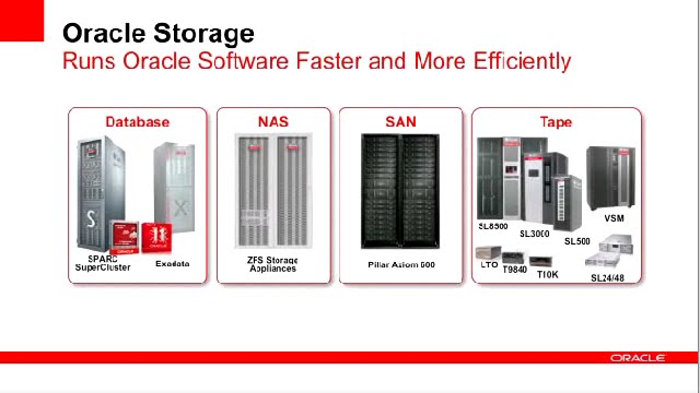 Network Management: Oracle Solaris 11: Session 4: Core to the Oracle ...