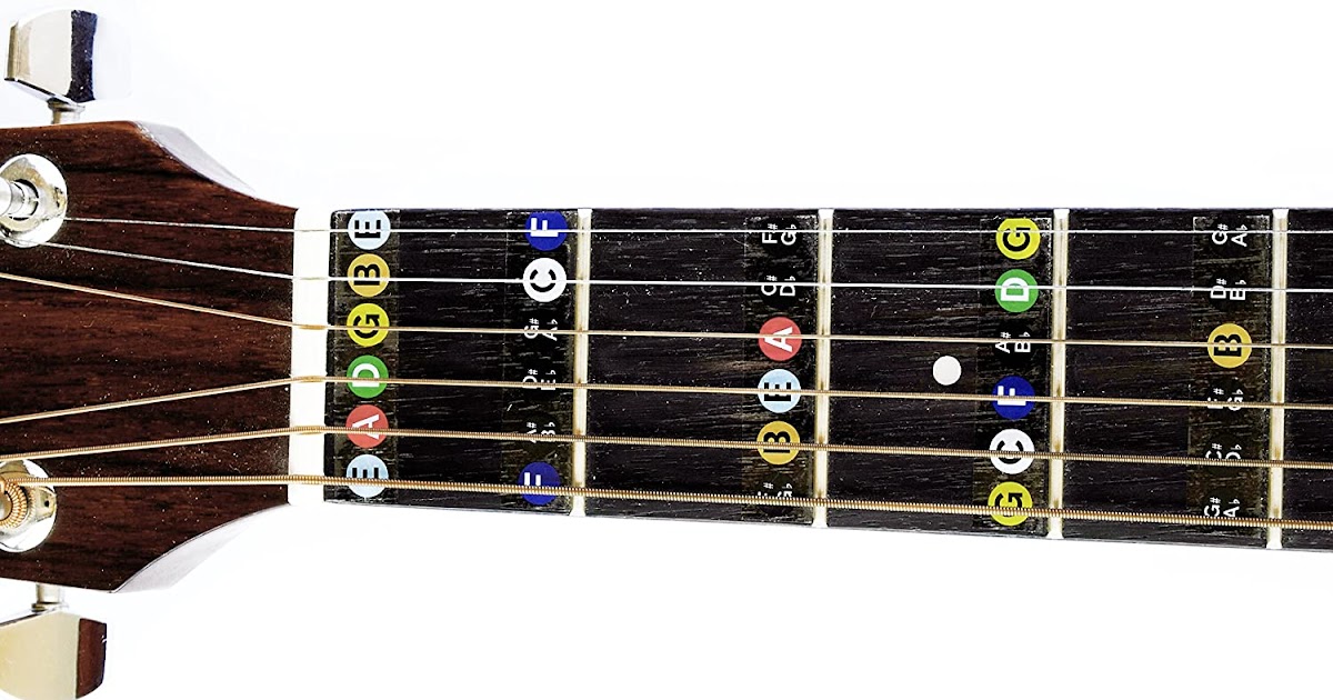 Jude's Almost Daily Blog: To Fret or Not to Fret