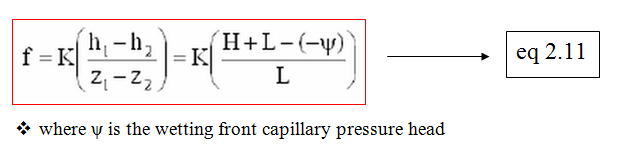 EVAPORATION, TRANSPIRATION & INFILTRATION: INFILTRATION METHOD