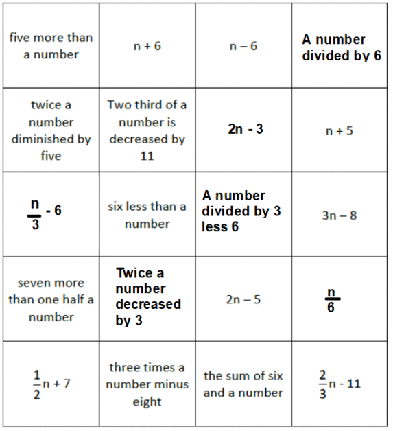 Mr. Nicholson's Fifth Grade Class: Math Classwork Quarter 3