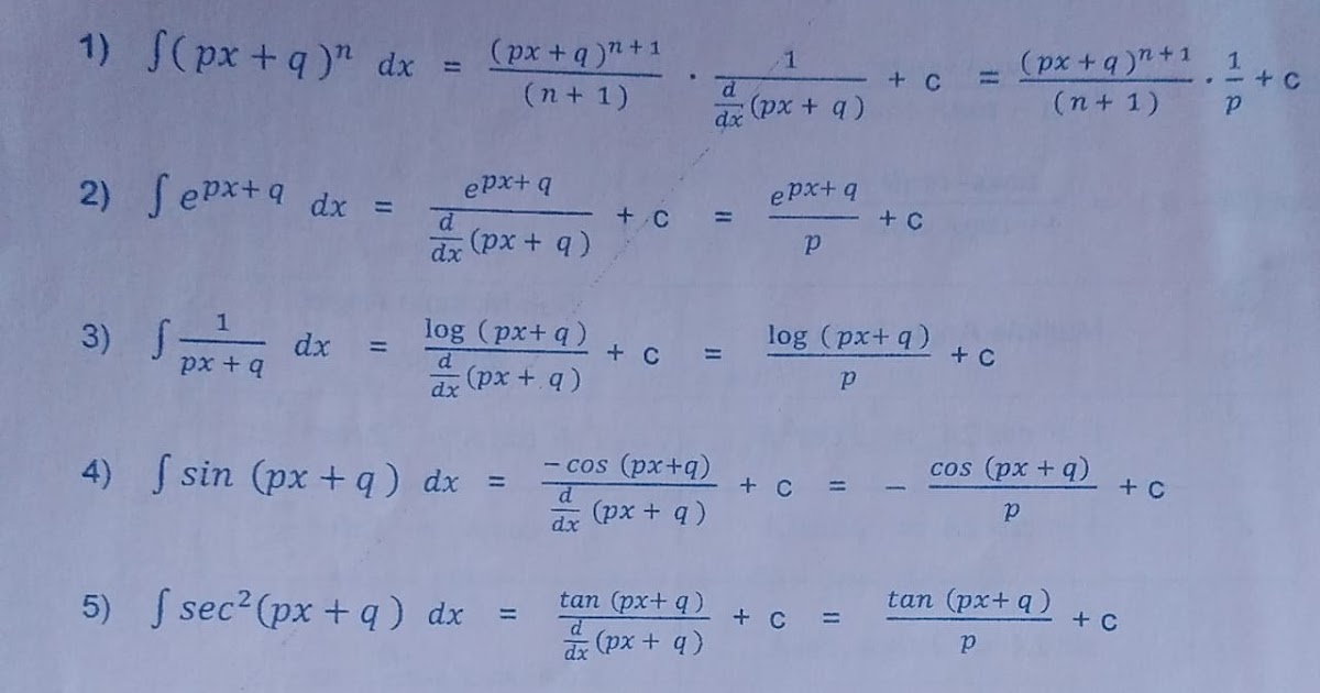 Integration Formulas