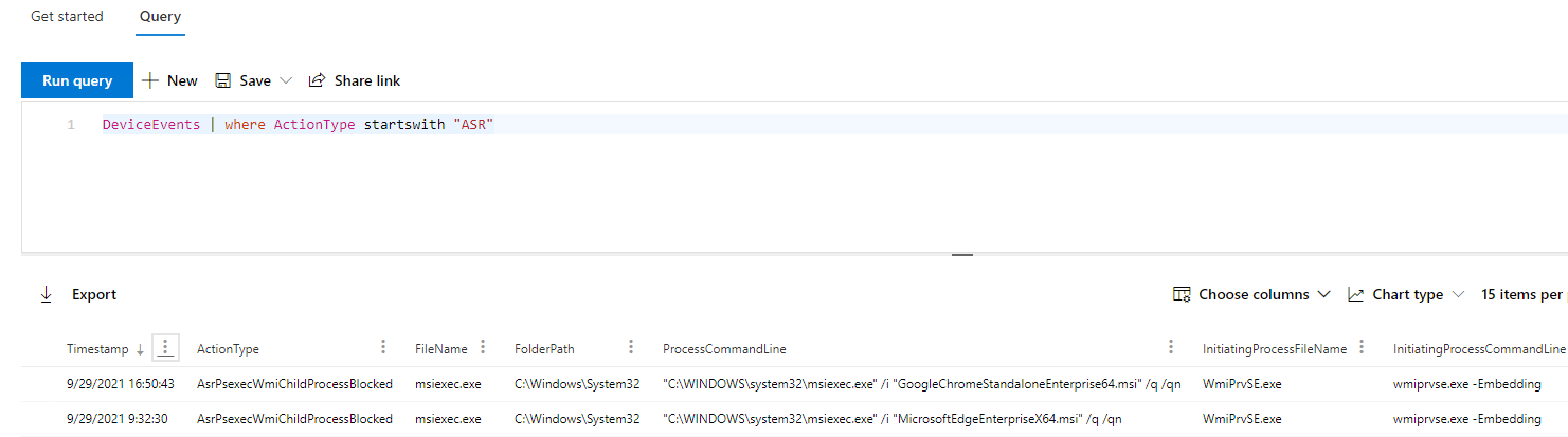 Challenges With Enabling Asr Rule Block Process Creations Originating From Psexec And Wmi