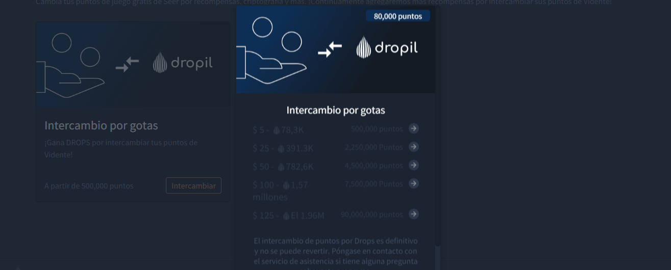 dinero por internet exitoso: dropil que es para que sirve