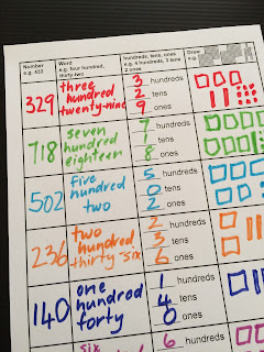 Fun Games 4 Learning: Place Value Fun