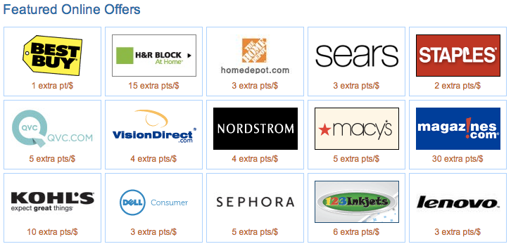 Relentless Financial Improvement: My 5x Ultimate Rewards points day!