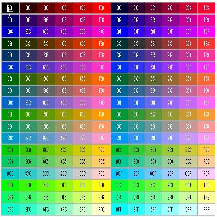 Tabel Warna HTML | Bang Dimar