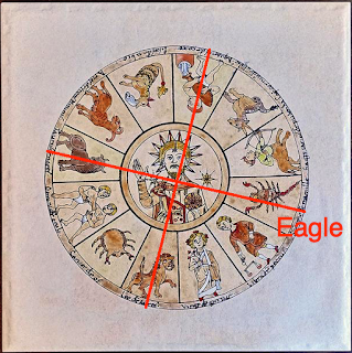 Old European culture: Four living creatures