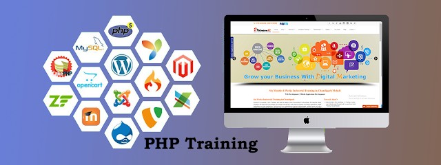 Benefits of PHP Website Development