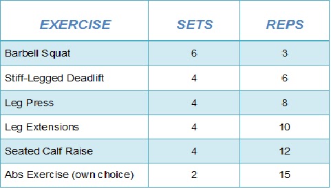 Muscle Palace: Workout for Strength and Size - Gain Strength and Muscle ...