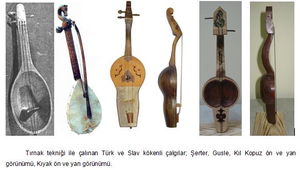 Violinário: Origem do Violino