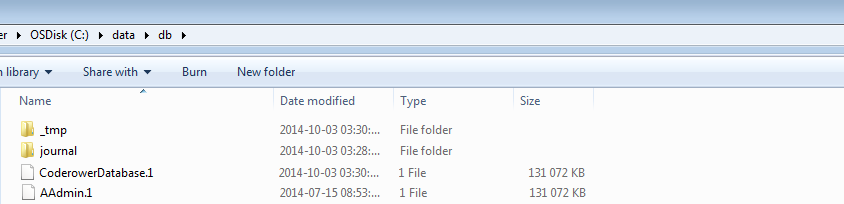 Getting started with MongoDB ~ CodeRower