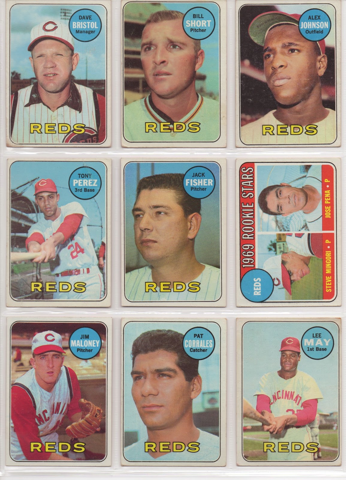 Cincinnati Reds Baseball Card Collector: 1969 Topps Cincinnati Reds ...