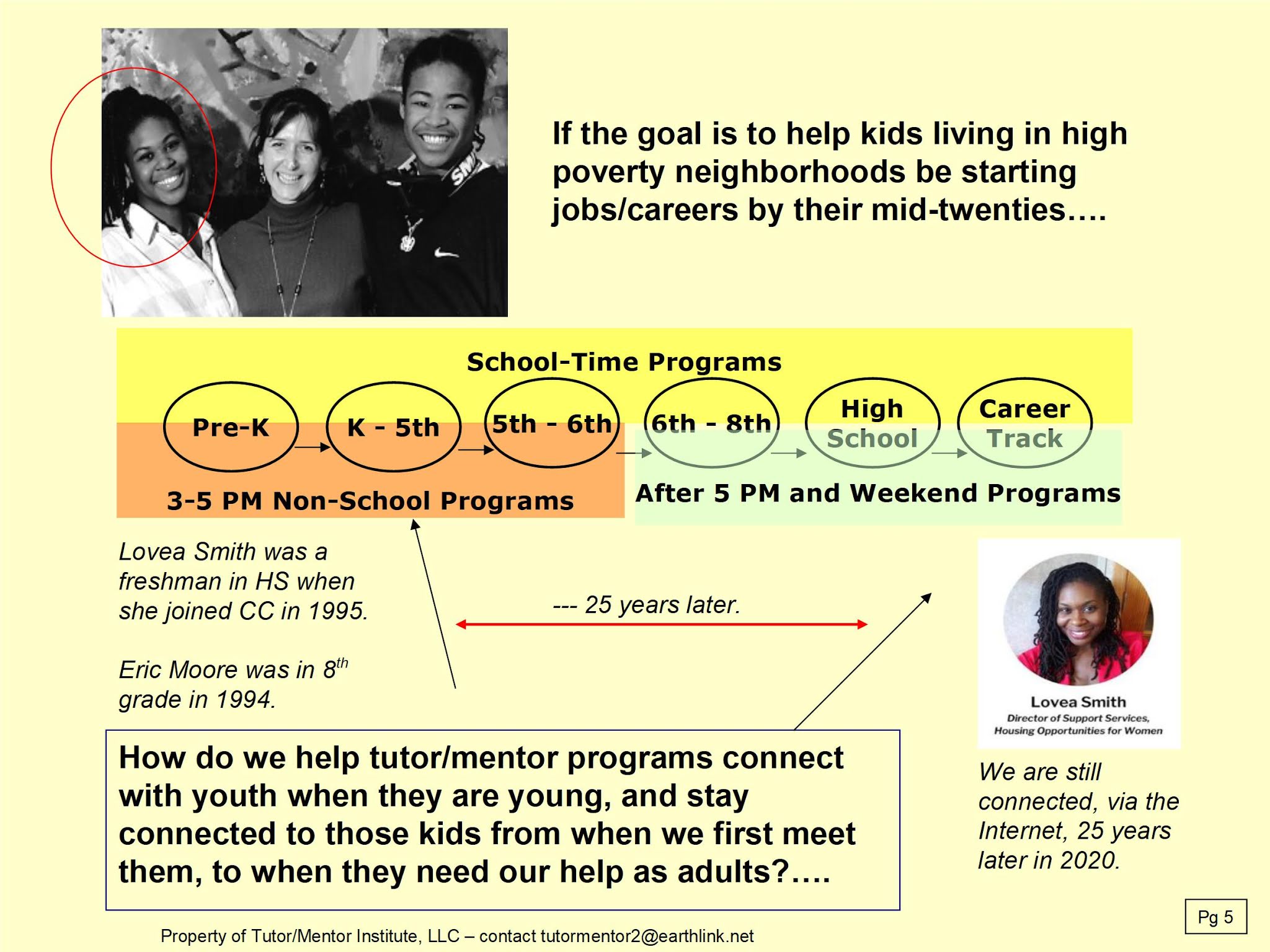 Tutor Mentor Institute, LLC: Helping kids through school: How can we do ...