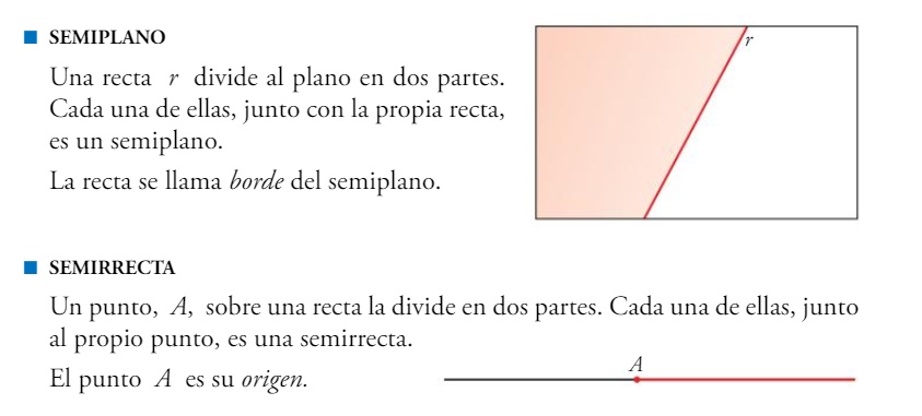 MATEMÁTICAS 1º ESO: CLASE 12: Comenzamos la Geometría...