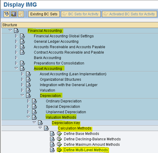SAP - FICO MODULE LEARNING: Define Multi-Level Methods