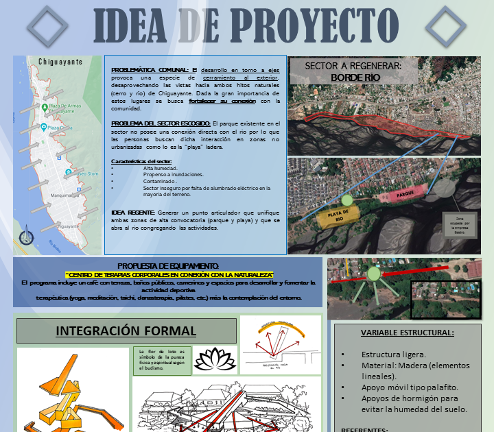 IDEA DE PROYECTO (AVANCE)