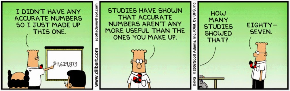 Some Gags: Dilbert - Data