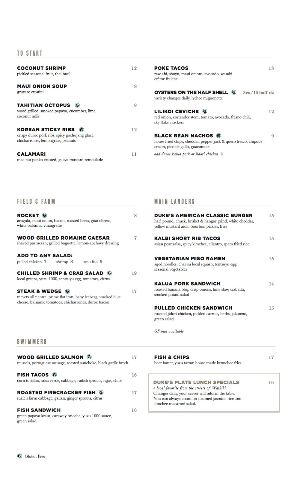 SanDiegoVille: UPDATED: Menus Released For Duke's La Jolla | Restaurant ...