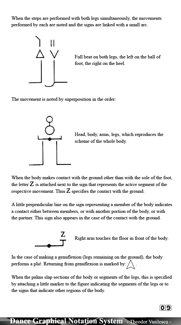 圓舞匯 Dance Together: Graphical Dance Notation System - Theodor Vasilescu