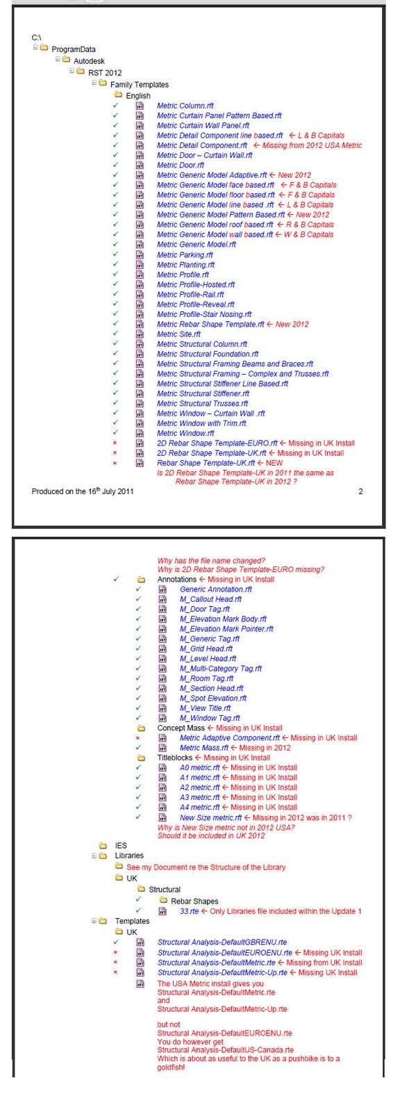 REVIT Structure Learning Curve: July 2011