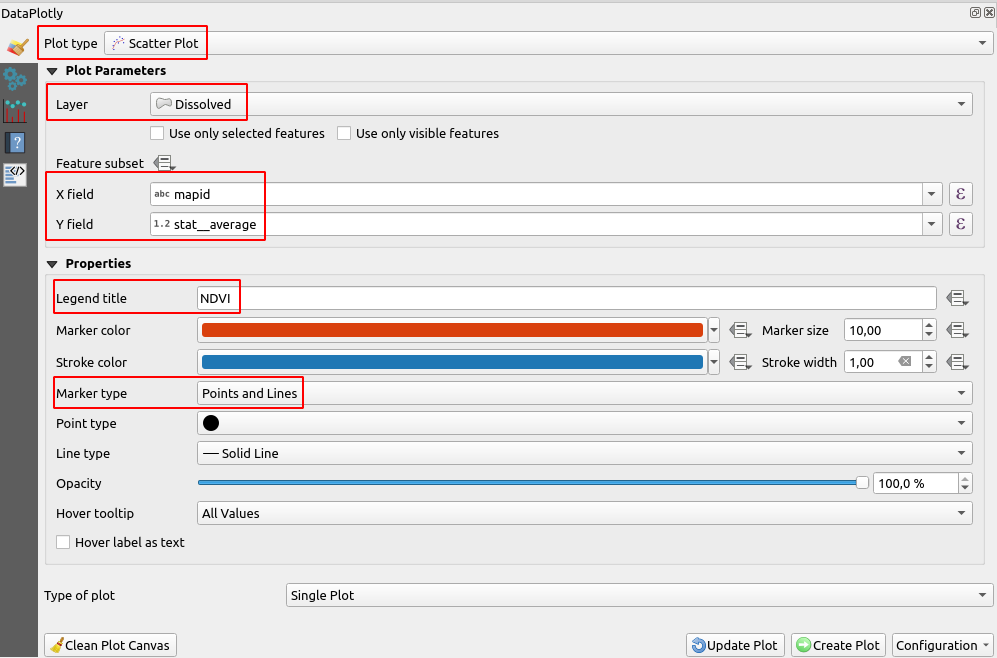 How to Calculate Raster Statistics by Vector Polygon in QGIS