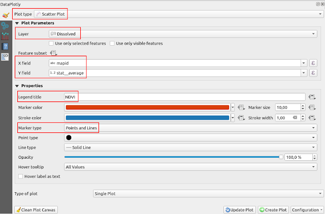 How to Calculate Raster Statistics by Vector Polygon in QGIS