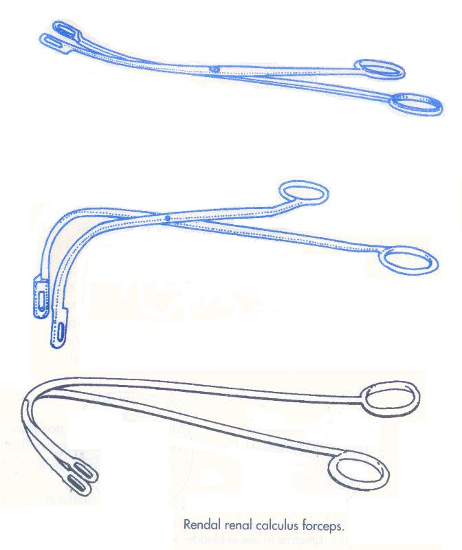 OTMANAGE: UROLOGY INSTRUMENTS 2