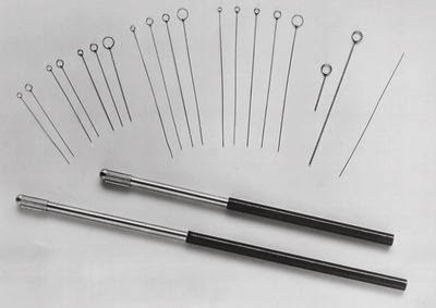 Fungsi Jarum Ose Laboratorium - FUNGSI ALAT