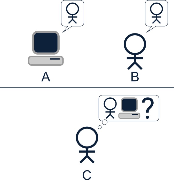 Atlas Informática: Inteligência Computacional, Machine Learning e Deep ...