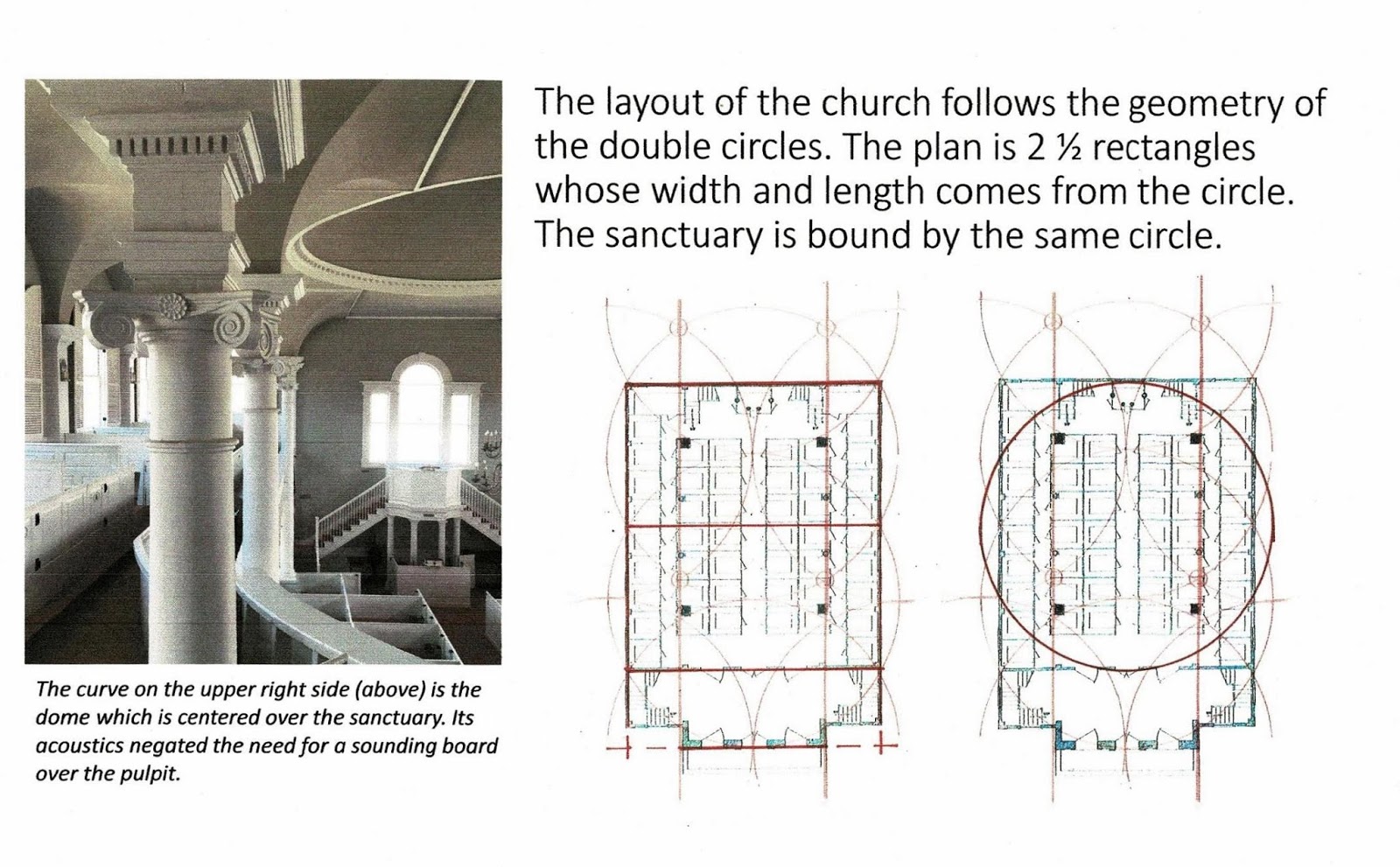 Jane Griswold Radocchia: Practical Geometry Lesson 4b - The Old First ...