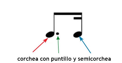 Música con JuanMa: Corchea con puntillo y semicorchea