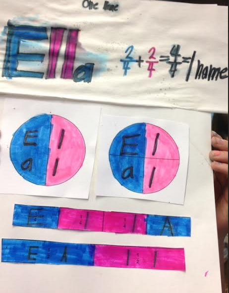 Mrs. Yollis' Classroom Blog: Fractional Name :: Vowels + Consonants