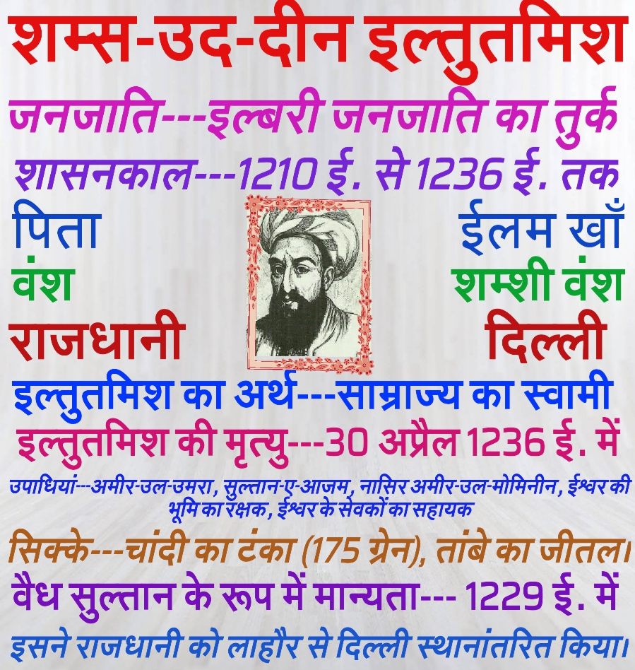 इल्तुतमिश का जीवन|Biography of Iltutmish