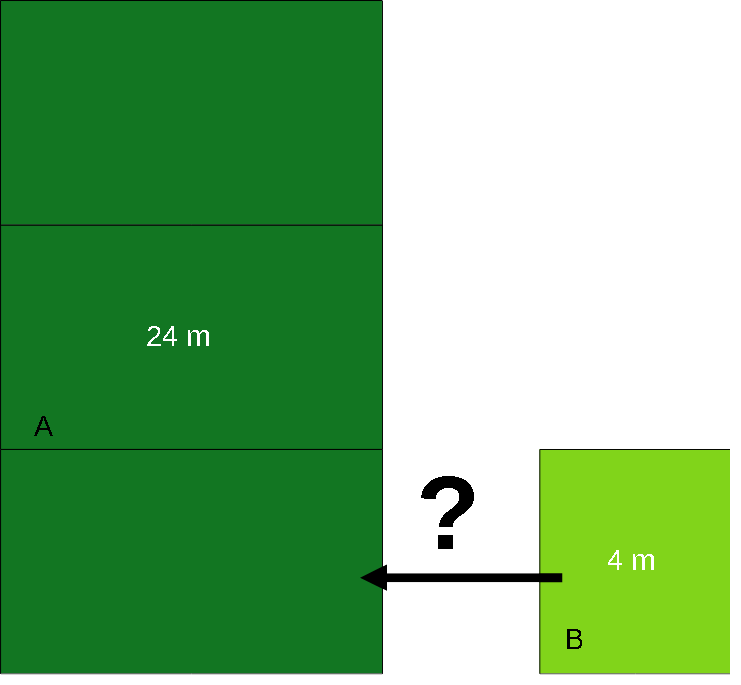 Razones y Proporciones - Razón Geométrica o Por cociente