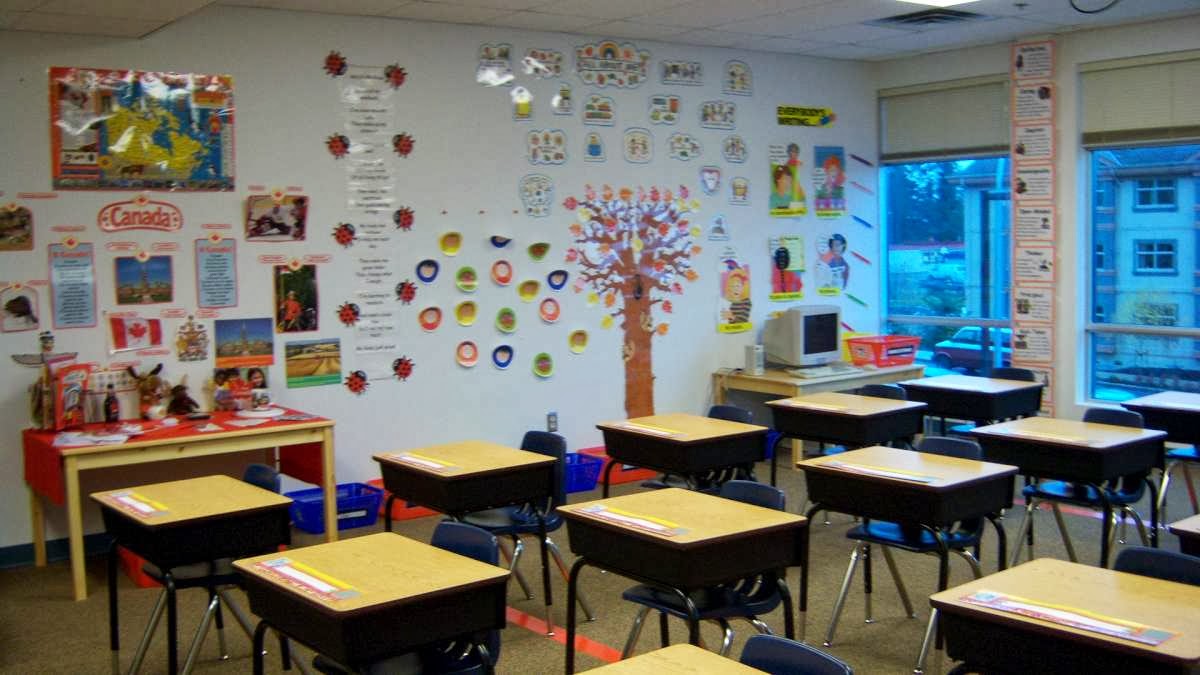 Welcome to Jim McGrath's "Writing on the Wall": Inside Schools: A ...